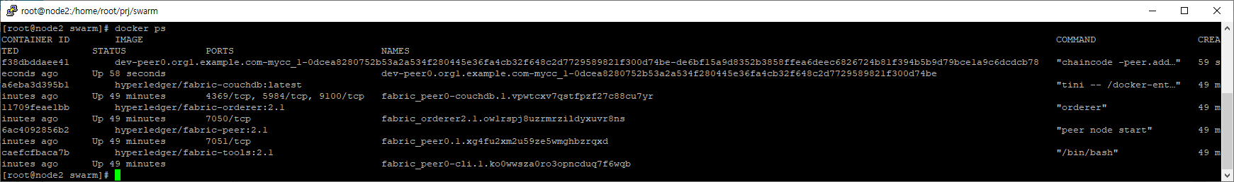 GitHub - thexen/HyperLedger