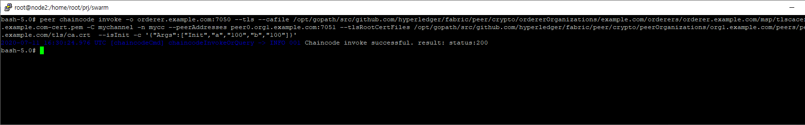 GitHub - thexen/HyperLedger