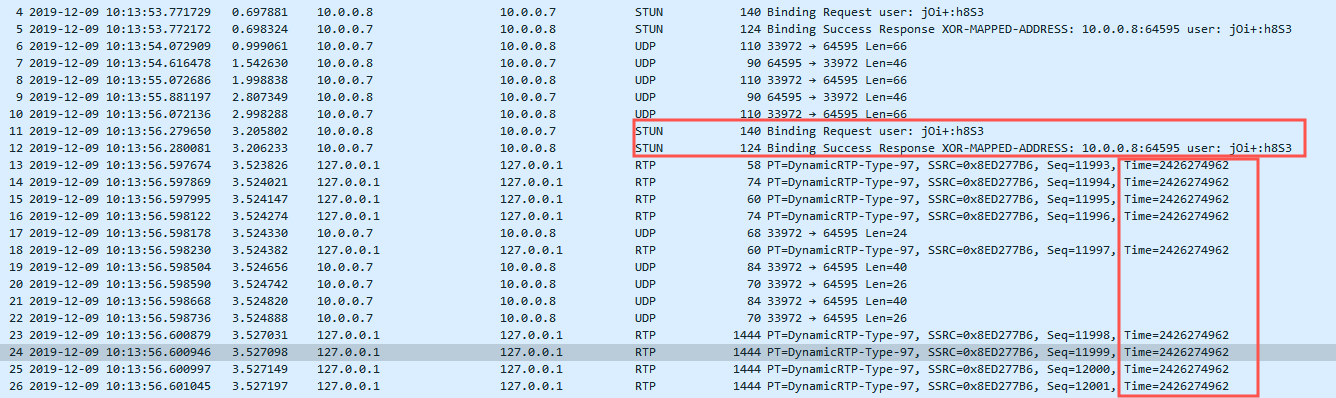 How to use this code for sending H.264 file through RTP over UDP? · Issue #72 · ireader/media ...