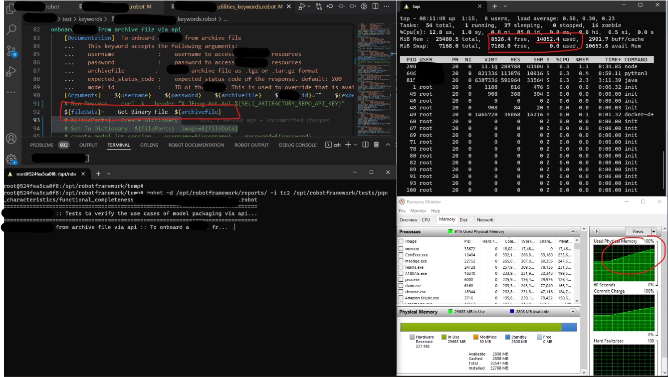 Get Binary File Keyword Consumes High Memory · Issue 4658 · Robotframework Robotframework