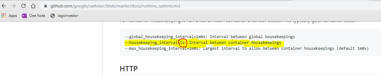 Question Container CPU usage reported by cadvisor · Issue #2351 · google/cadvisor · GitHub