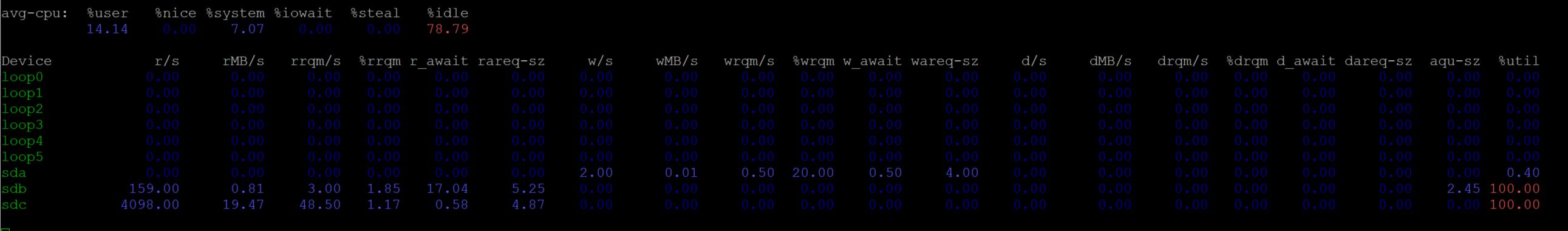 Slow objects listing on rotational (high latency) media · Issue #11625 ...