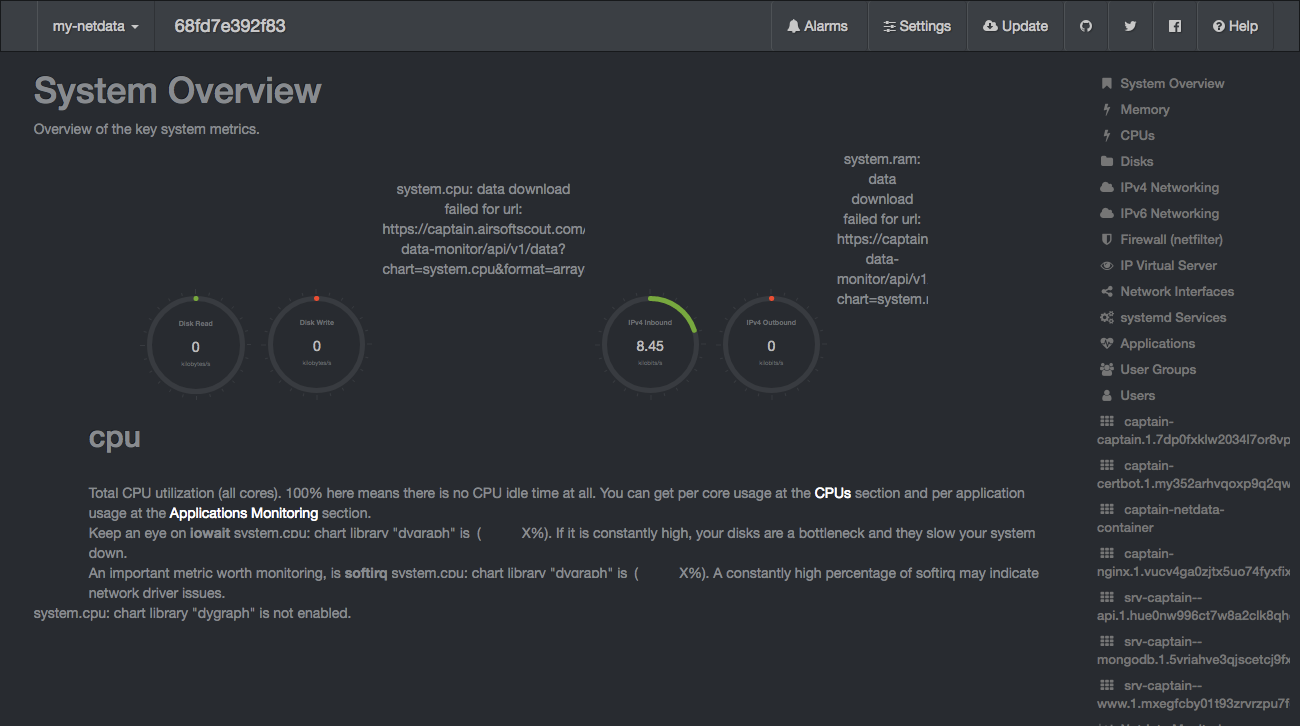 NetData is unstable · Issue #231 · caprover/caprover · GitHub