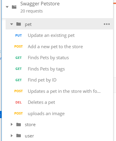 [Feature Request] Add group endpoints by tags for swagger · Issue #1004 · Kong/insomnia · GitHub