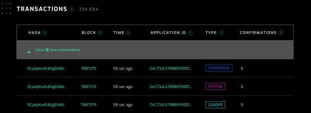 transaction tab(s) data store, API + frontend support · Issue #334 · solana-labs/networkexplorer ...