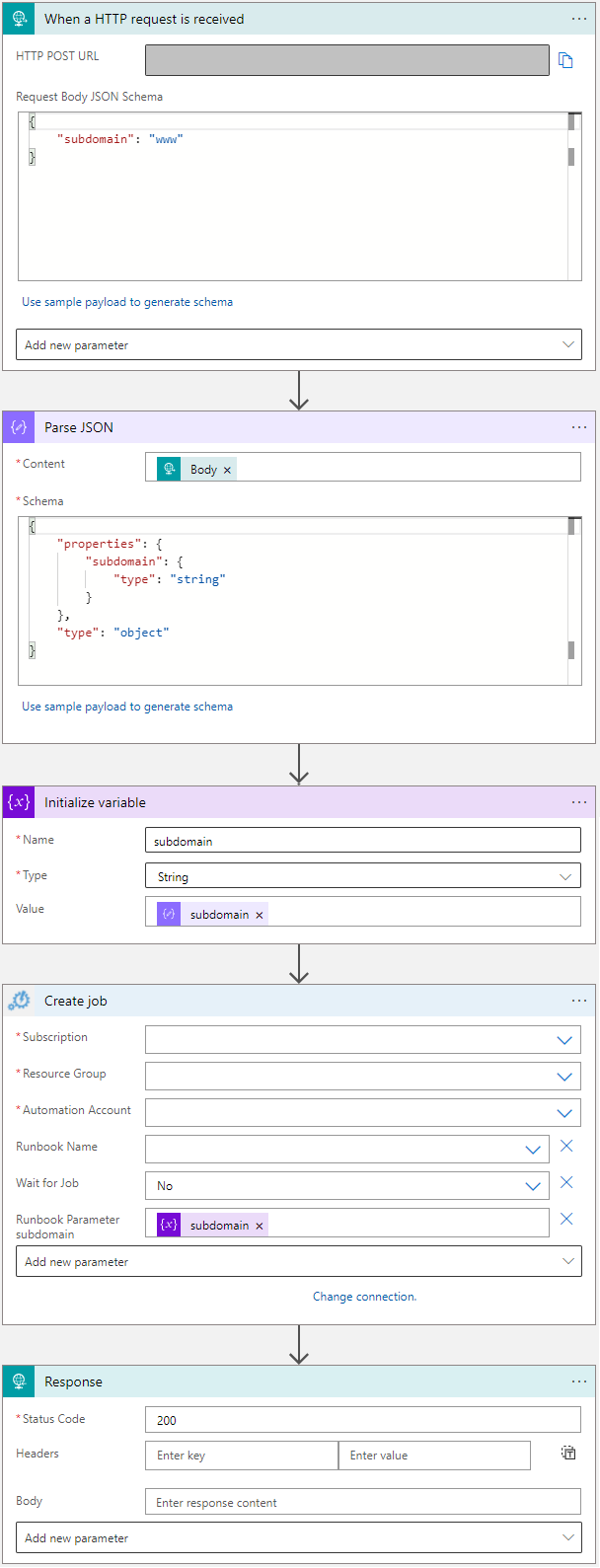GitHub - programecomguedes/create-subdomain-frontend: Exemplo de ...