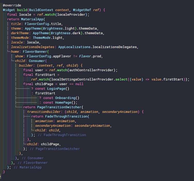 2.0.0-dev.6 issue: Tried to read a provider from a ProviderContainer ...