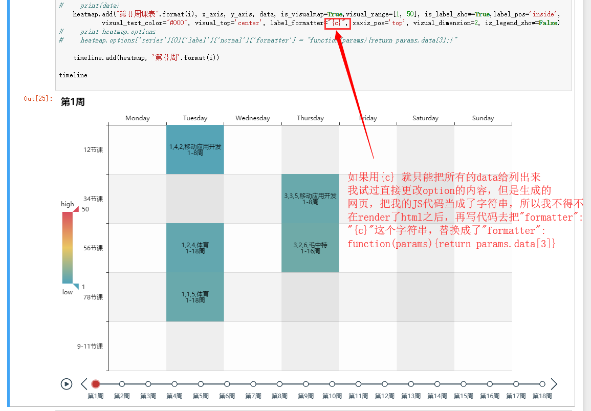 Label Formatter希望能够增加支持原生js的功能。 · Issue 483 · Pyecharts Pyecharts · Github