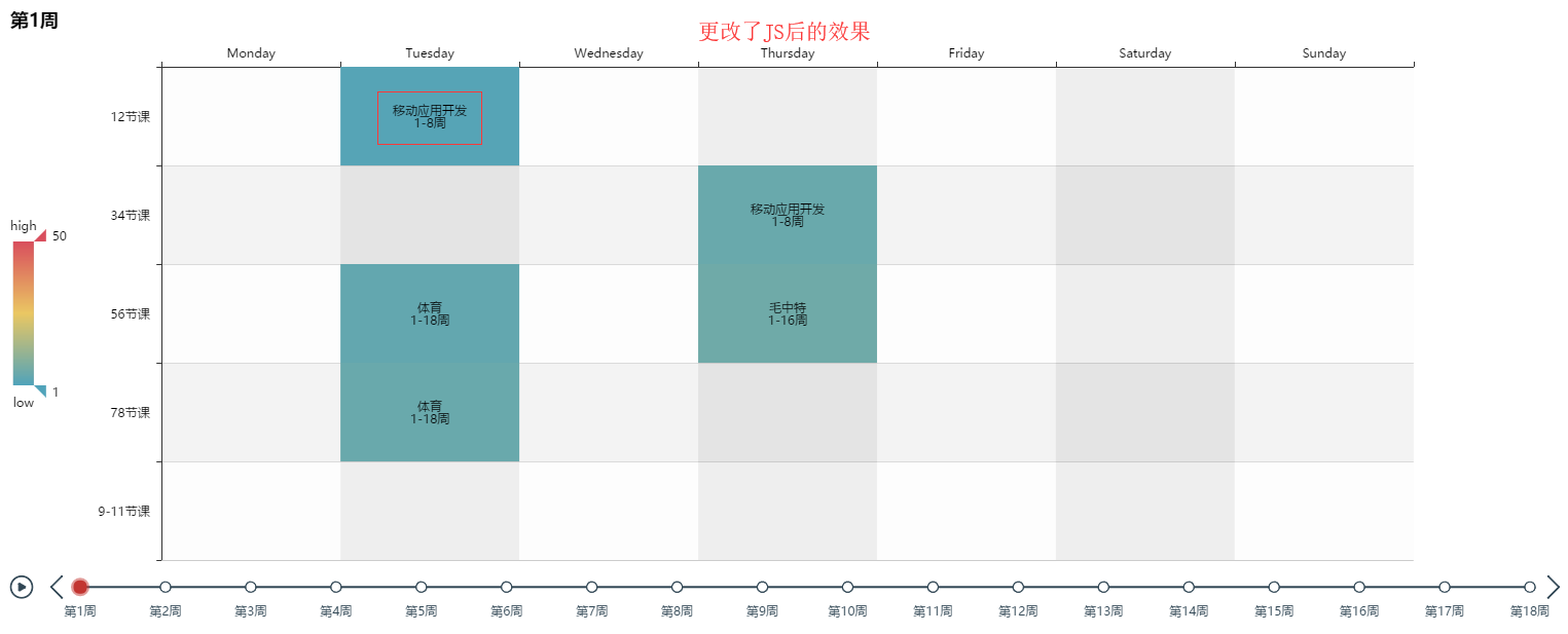 label_formatter希望能够增加支持原生js的功能。 · Issue #483 · pyecharts/pyecharts · GitHub