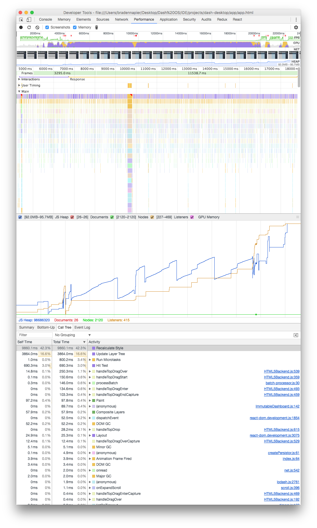 What would cause "cannot call hover after drop" · Issue #39 · nomcopter/react-mosaic · GitHub
