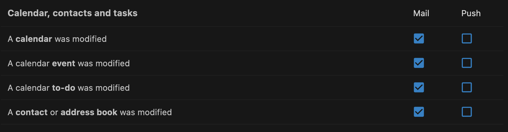 How this app differs from native notification? · Issue #56 · nextcloud/event_update_notification ...