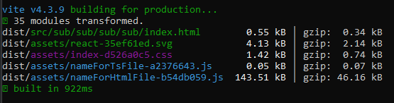 Output name for html-files ignored · Issue #13386 · vitejs/vite · GitHub