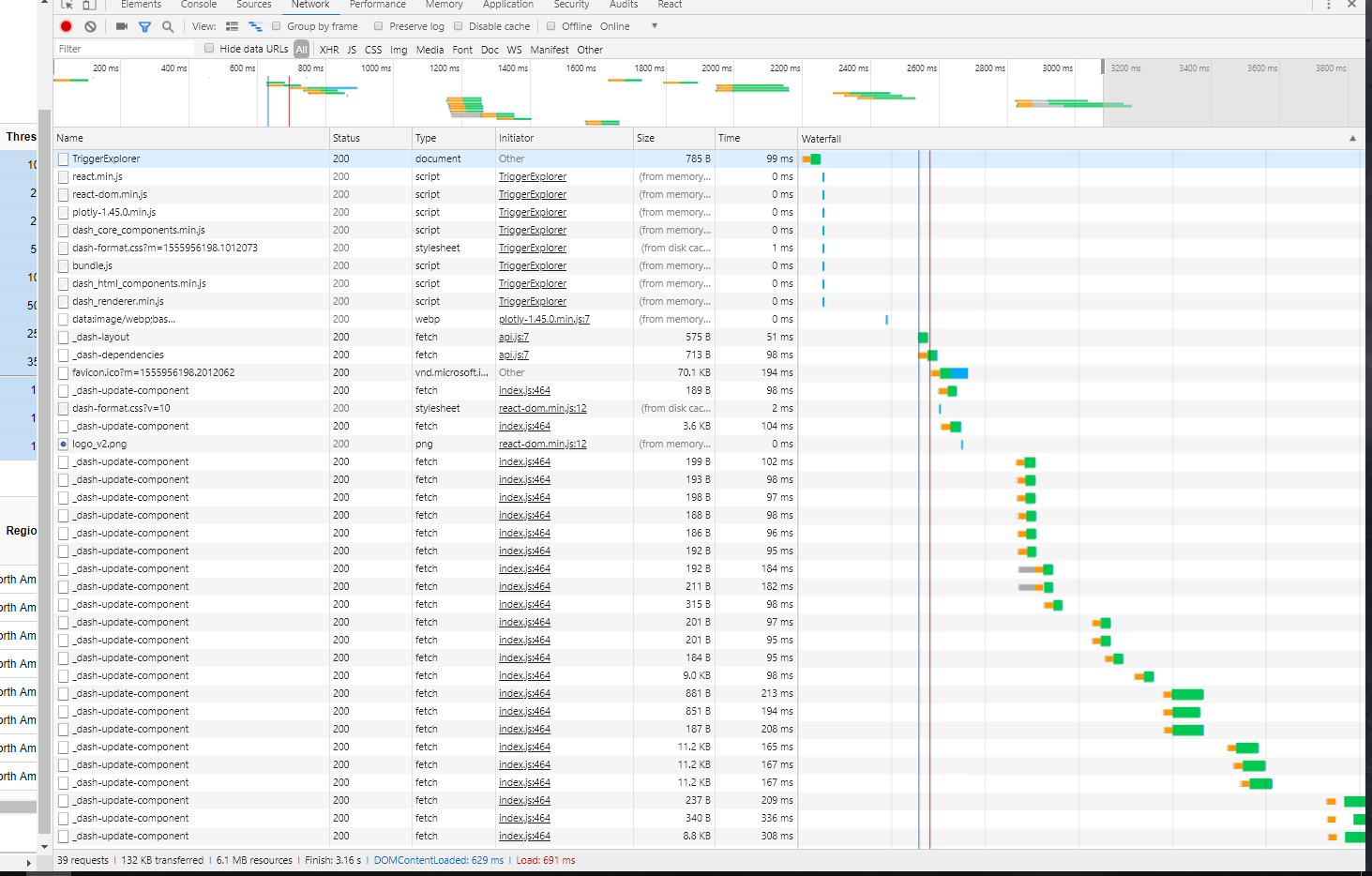 Reduce Dash App's page rendering time · Issue #703 · plotly/dash · GitHub