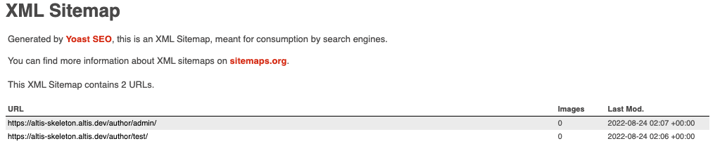 Author sitemaps showing all authors · Issue #18896 · Yoast/wordpress-seo · GitHub