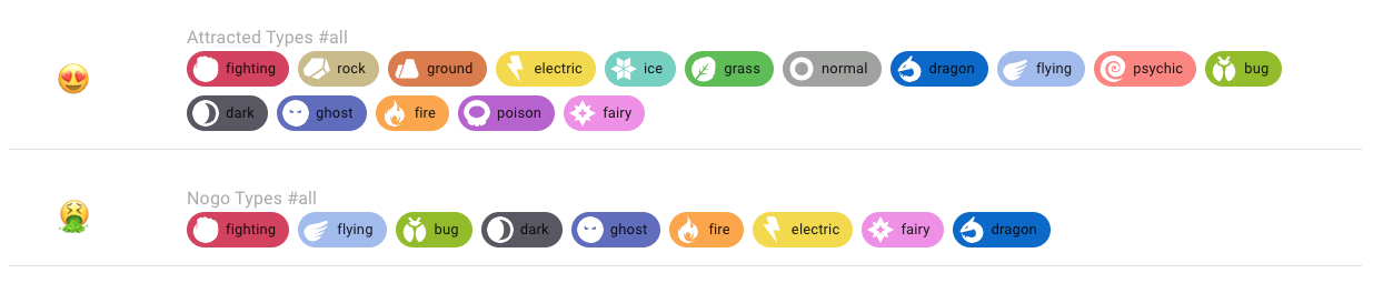 When setting nogo types and preferred types, some values appear in both for newly generated ...