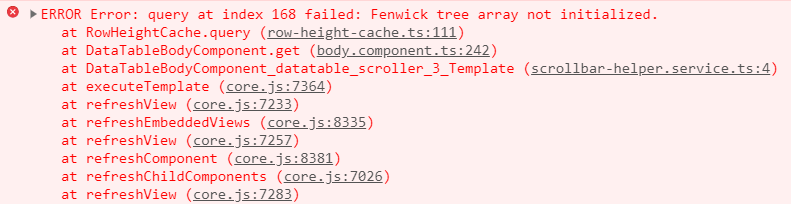 Error when Virtualization is enable with Group · Issue #1944 · swimlane ...