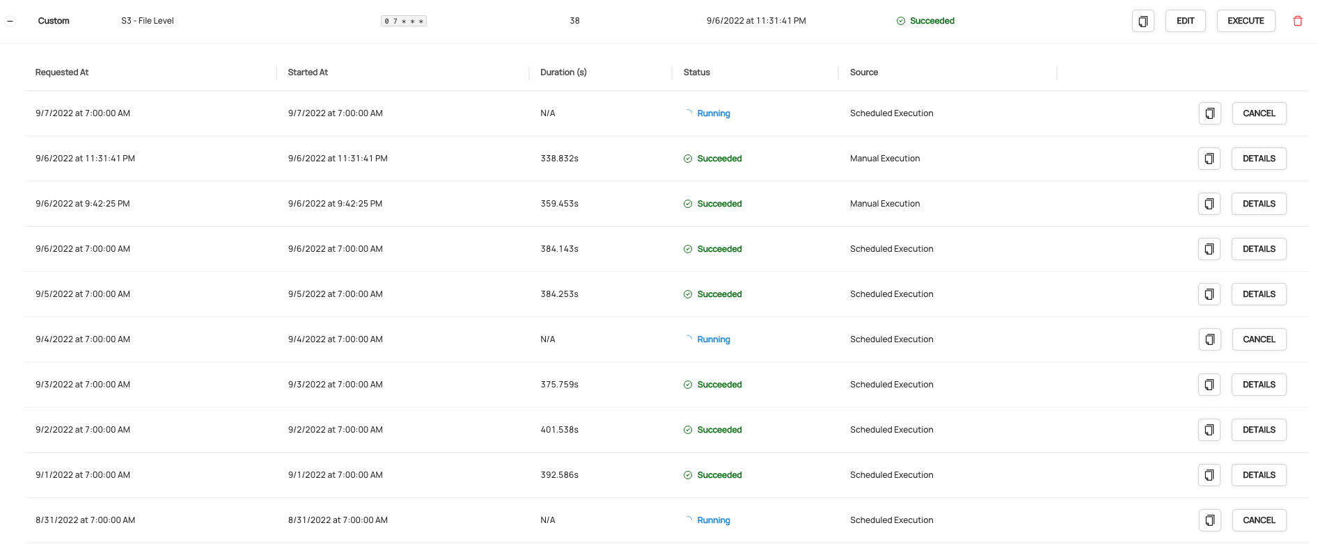 Ingestion status not change when job finished · Issue #5754 · datahub-project/datahub · GitHub