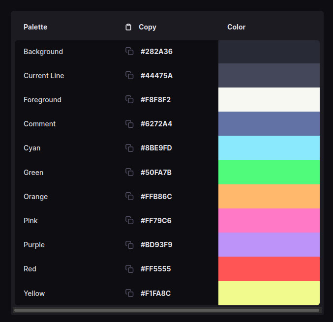 A yellow inconsistency · Issue #911 · dracula/dracula-theme · GitHub