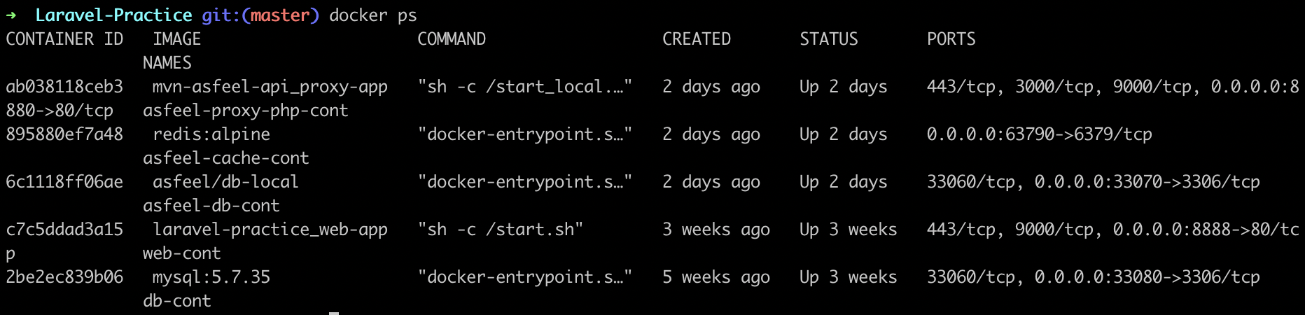 GitHub - mvn-quangtran-dn/laravel-sample
