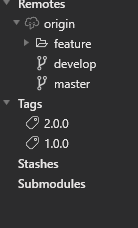 Stashes not visible · Issue #317 · fork-dev/TrackerWin · GitHub