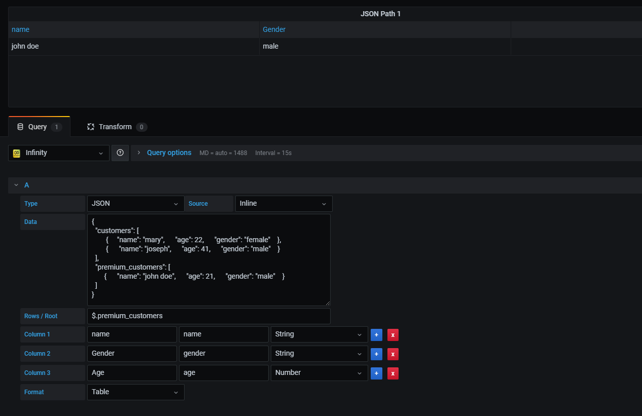 Screenshots & Showcase · Issue #1 · grafana/grafana-infinity-datasource ...