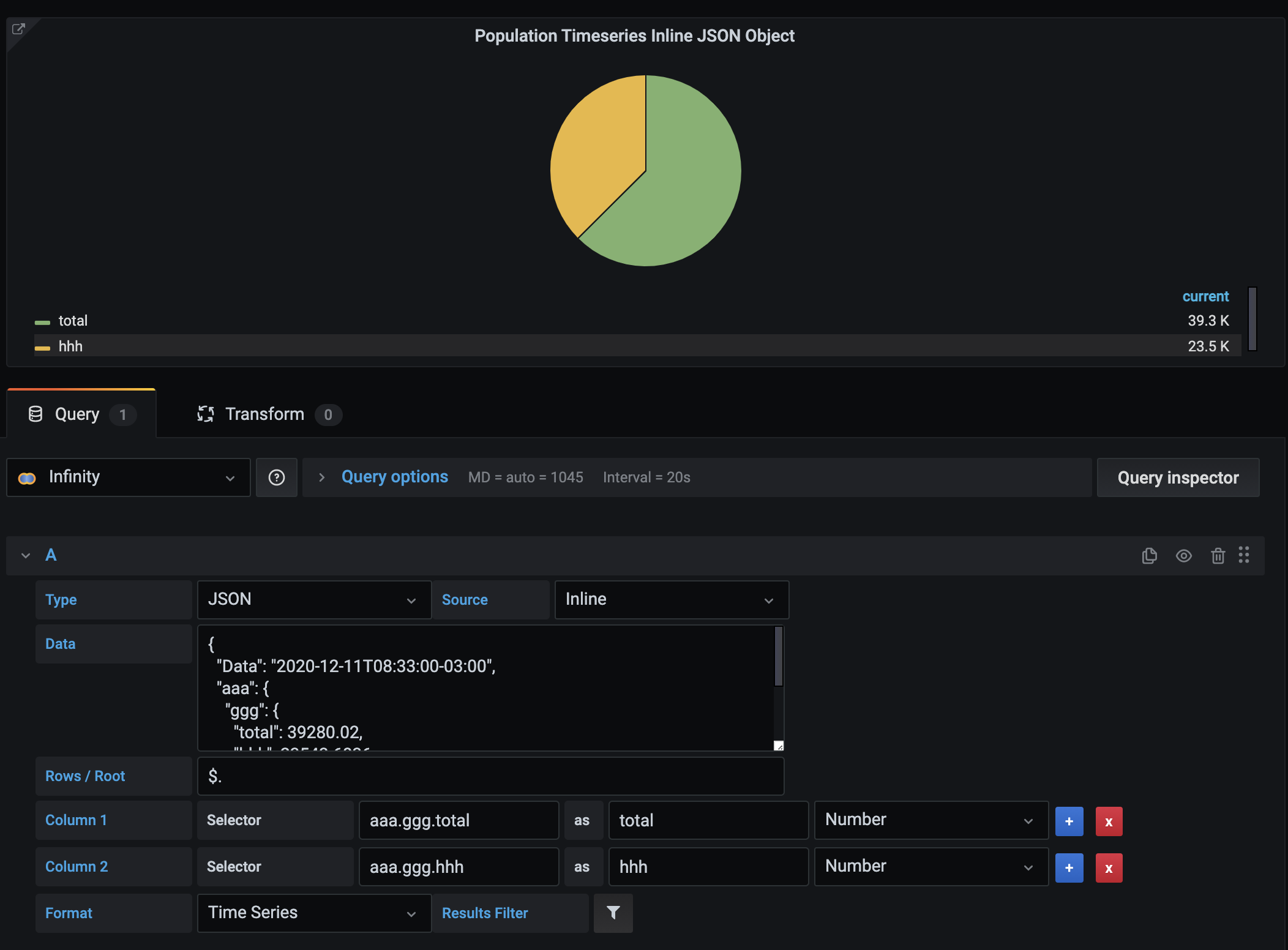 Bug No Data Points Message When Trying To Create A Pie Chart From Json · Issue 20 · Grafana