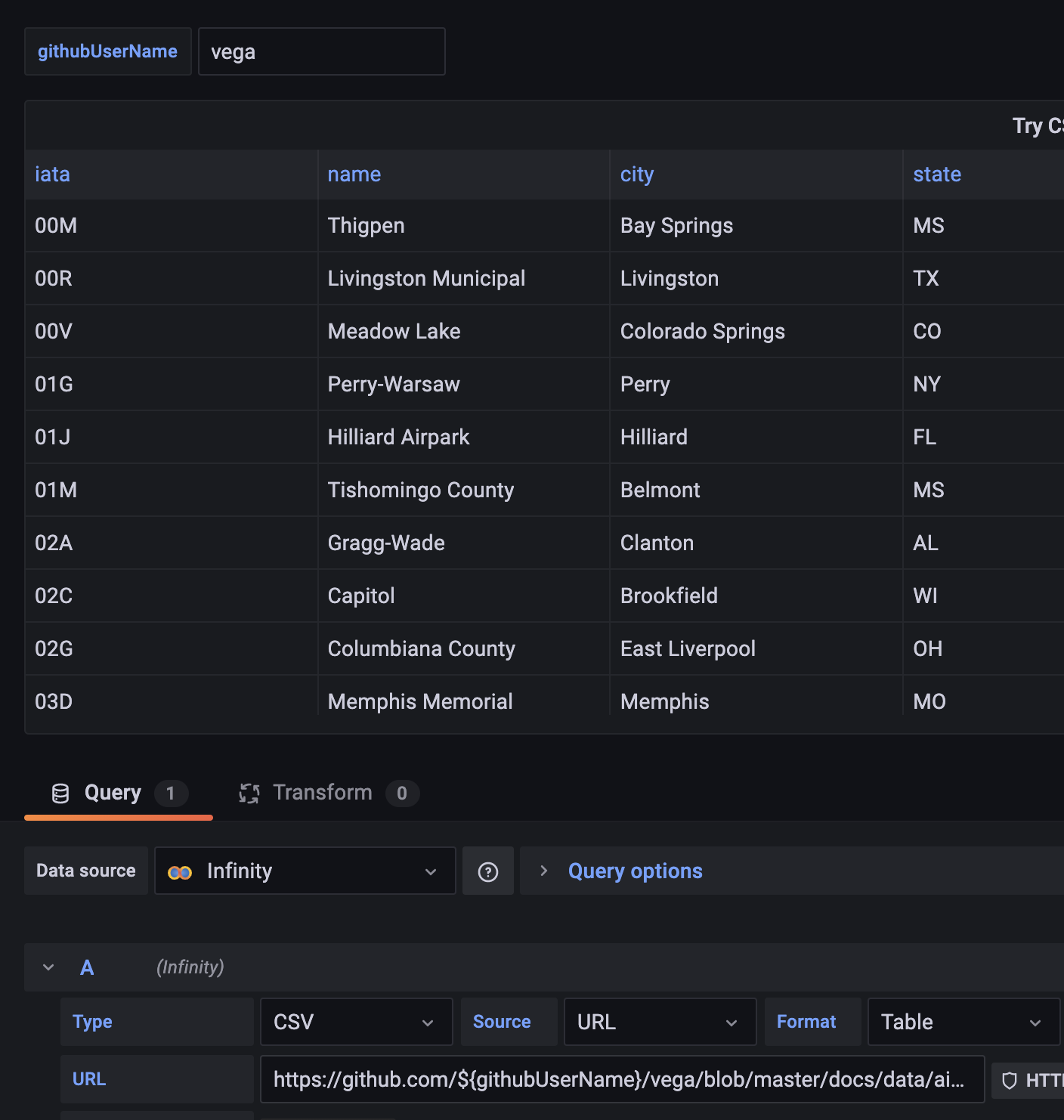 Variables in CSV URLs · grafana grafana-infinity-datasource · Discussion #150 · GitHub