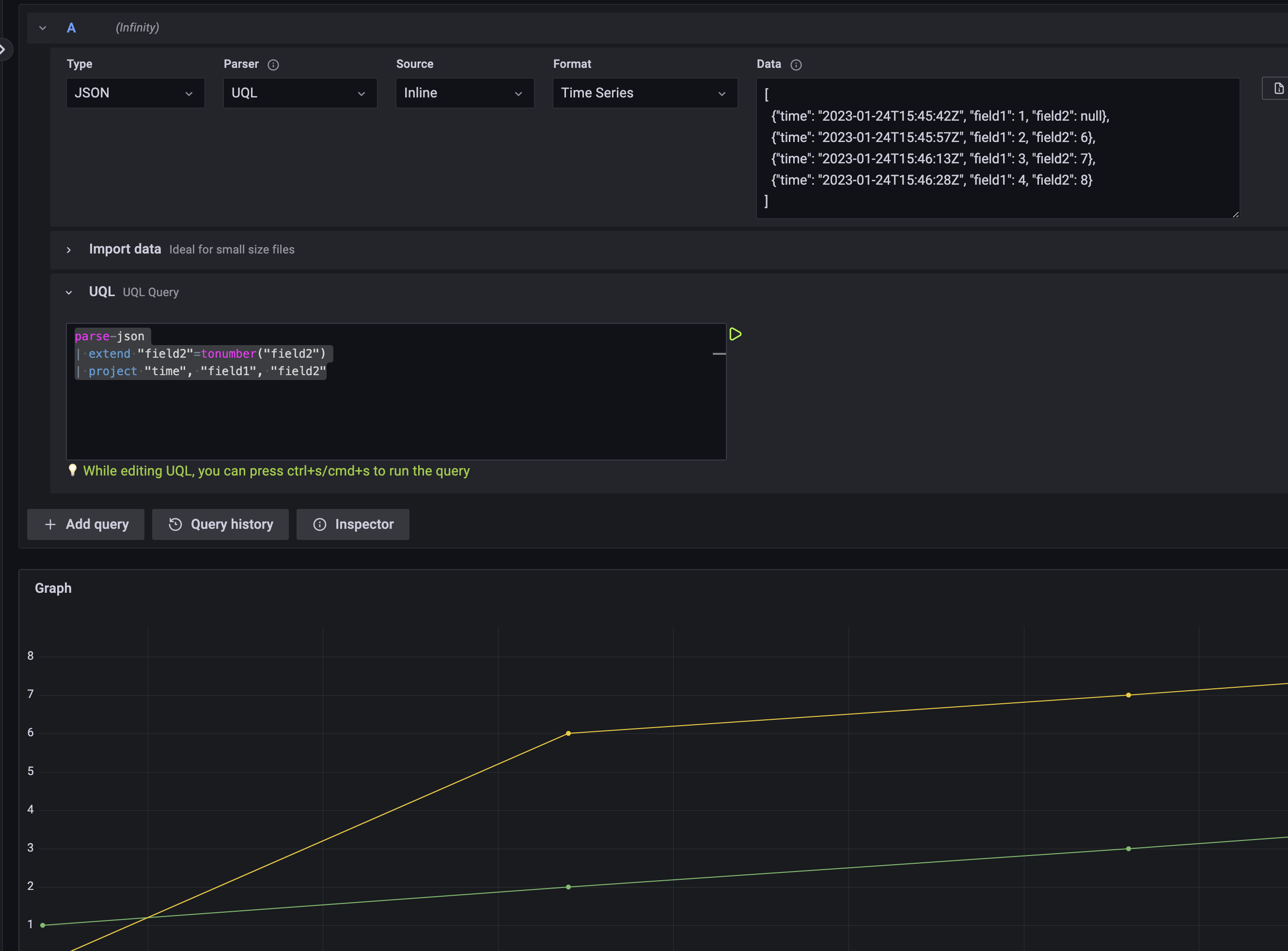 With UQL parser, time series disappears if first value is `null` or missing · Issue #513 ...