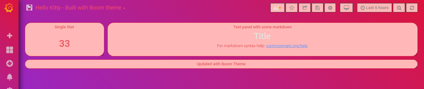 Screenshots / Demo / Examples · Issue #1 · yesoreyeram/yesoreyeram-boomtheme-panel · GitHub