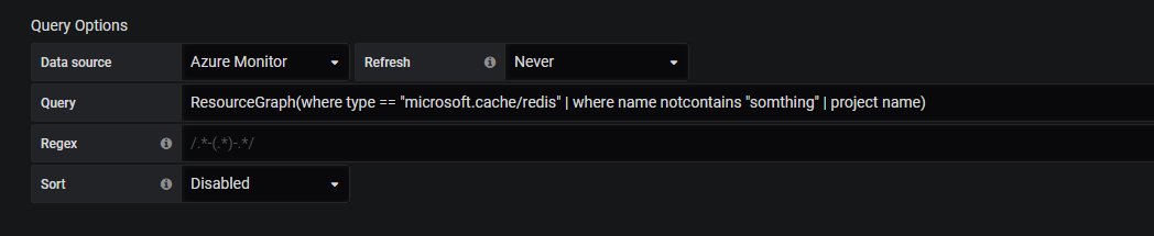 Azuremonitor Support Retrieval Of Resource Names By Namespace · Issue 18063 · Grafanagrafana 3345