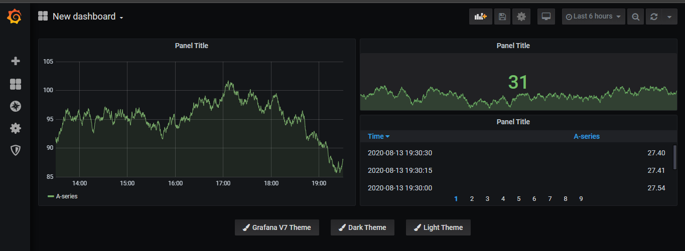 Screenshots / Demo / Examples · Issue #1 · yesoreyeram/yesoreyeram-boomtheme-panel · GitHub