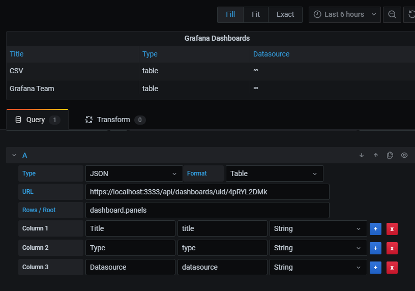 Screenshots & Showcase · Issue #1 · grafana/grafana-infinity-datasource · GitHub