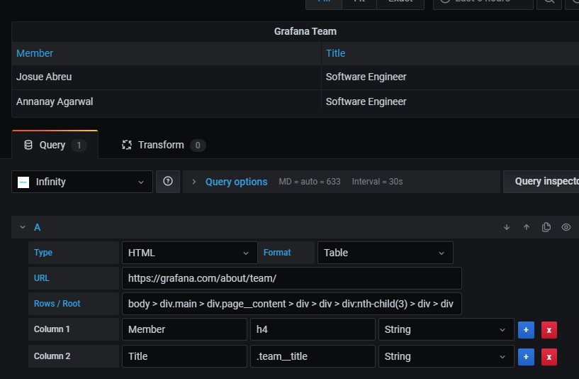 Screenshots & Showcase · Issue #1 · grafana/grafana-infinity-datasource · GitHub