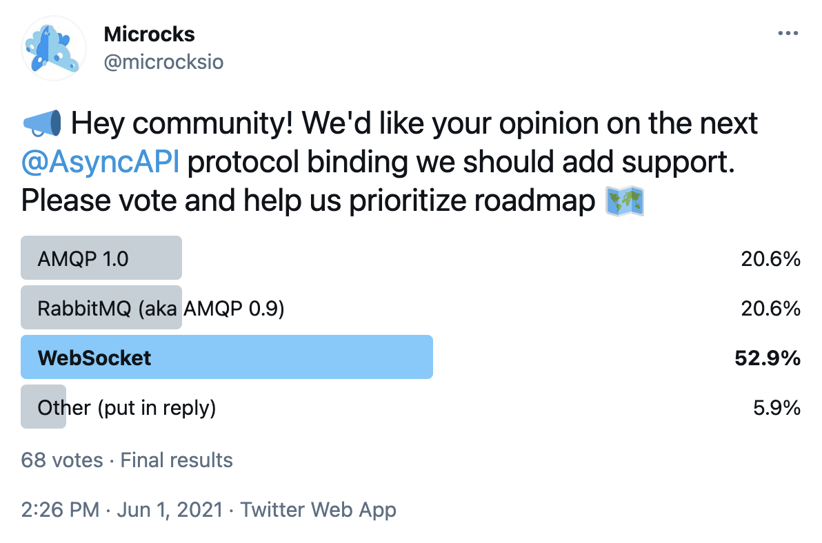 Websocket Asyncapi Binding Support · Issue 404 · Microcksmicrocks · Github