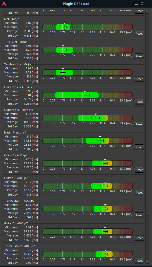 Airwindows LinuxVSTs seem to not be optimized for Ryzen Threadripper ...