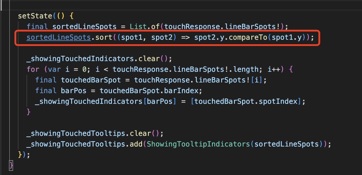 The datas are be sorted in line_chart, but I do not want them t be sorted. · Issue #1474 ...