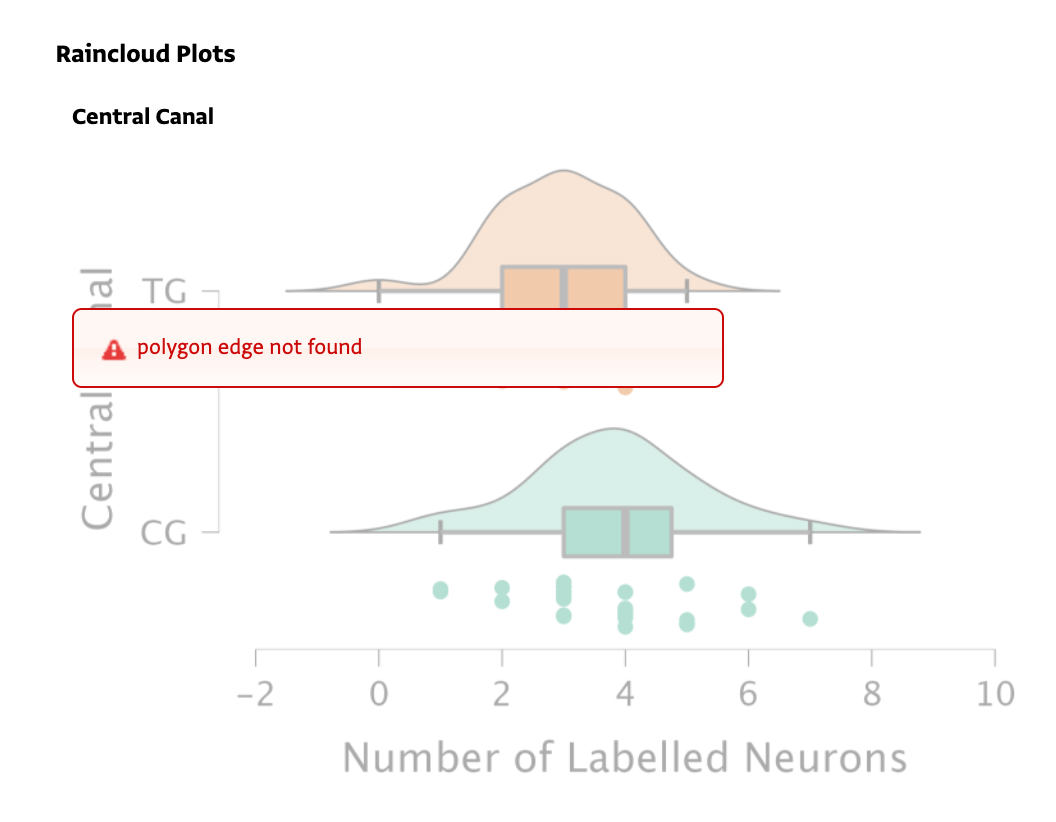 [Bug]: Polygon edge not found · Issue #1778 · jasp-stats/jasp-issues · GitHub