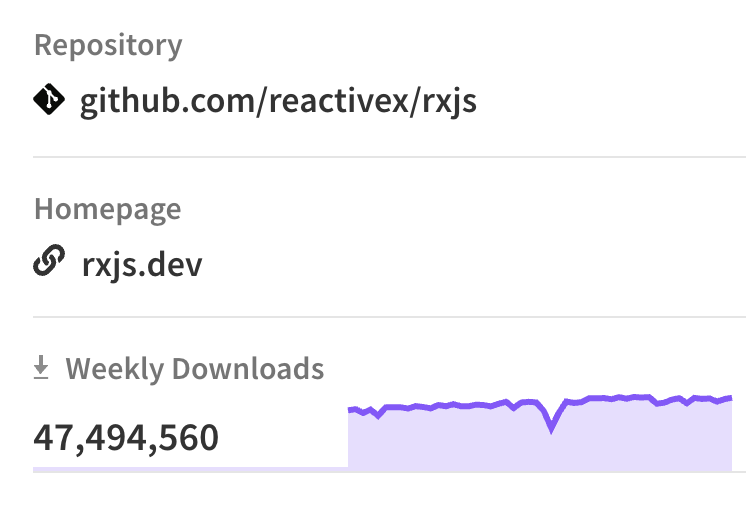 I think it would be prudent to walk away from this proposal entirely · Issue #297 · tc39 ...