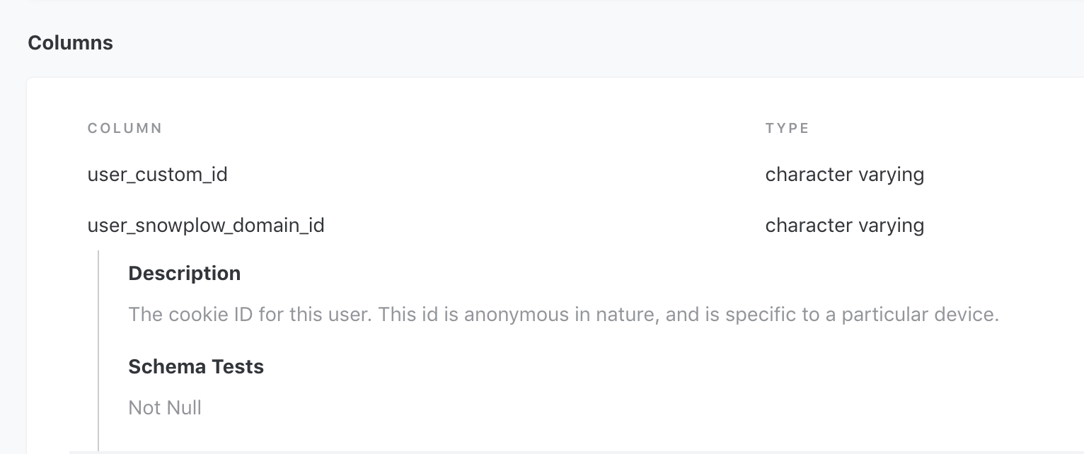 Flag personally identifiable information in dbt docs · Issue #1008 ...