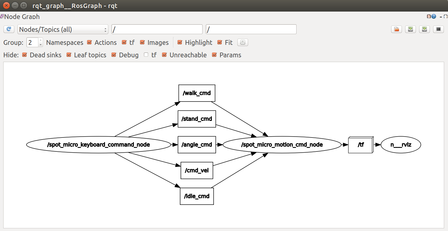 RPI not responding to keyboard commands · Issue #45 · mike4192/spotMicro · GitHub