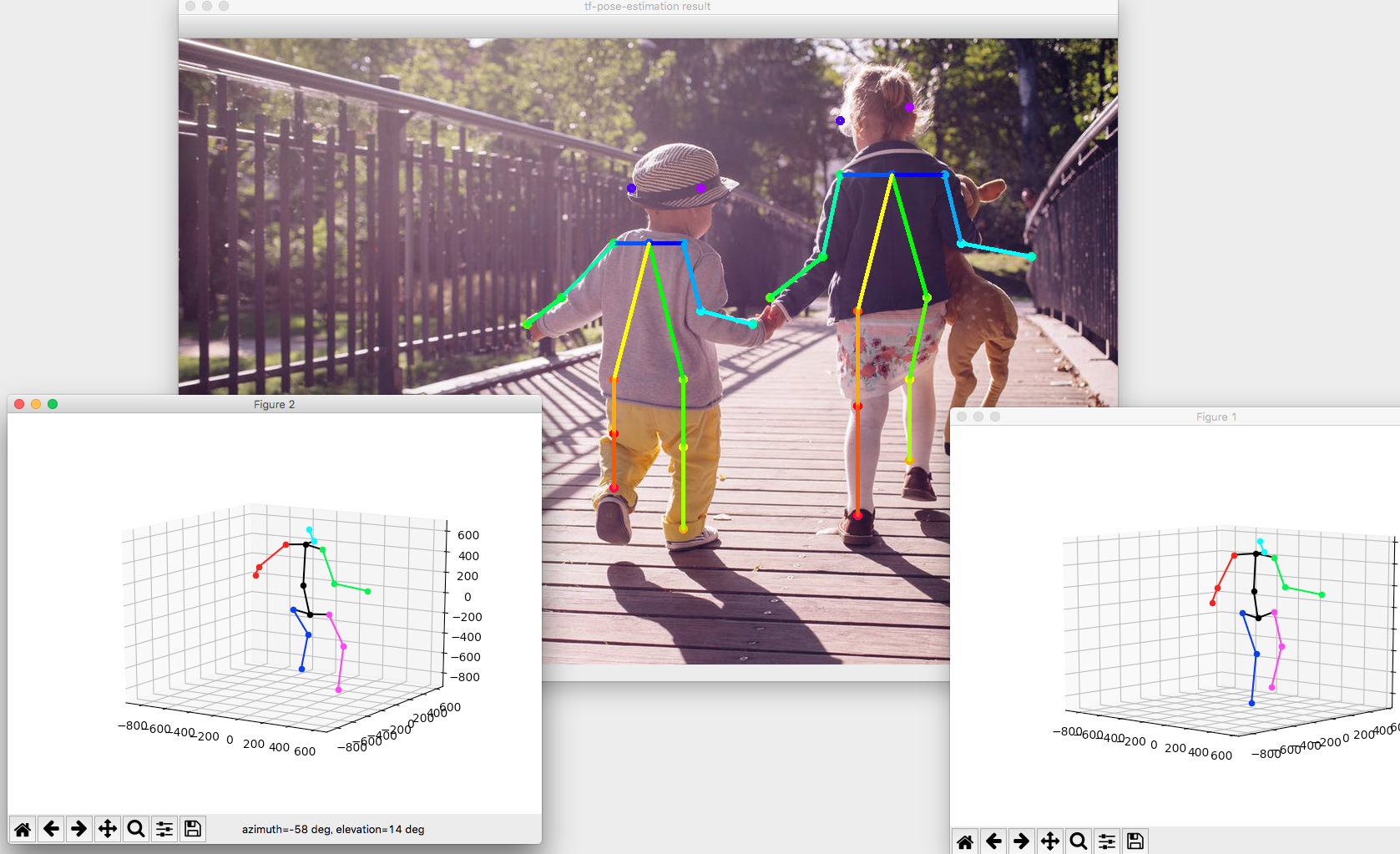 Tensorflow(CPU版)でOpenPoseの推定部を動かしたメモ · GitHub