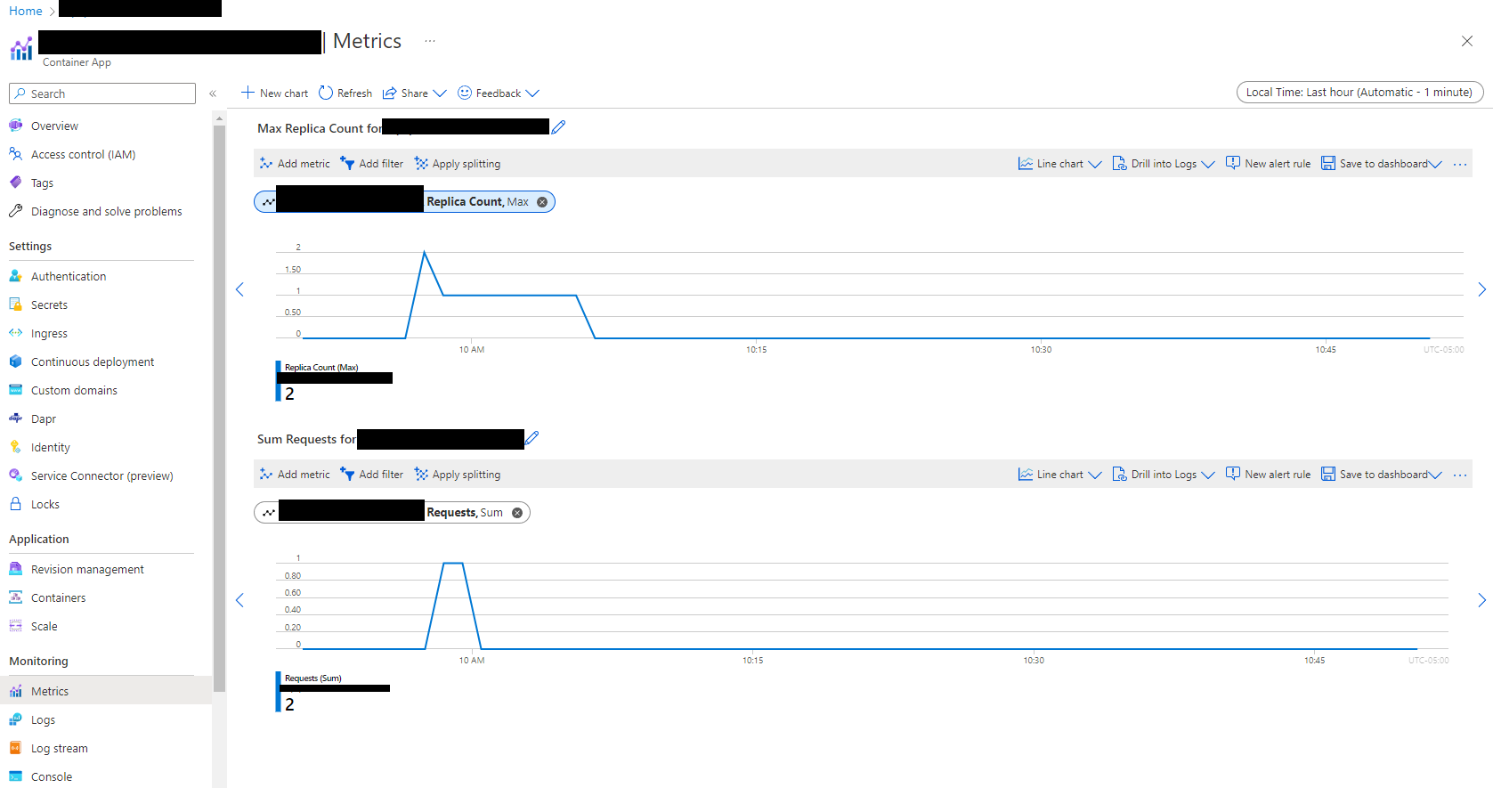 Feature Request: Cost effective way of pairing AFD with external ACA apps · Issue #481 ...