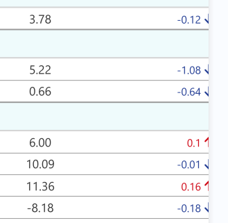Add more margin space to the top, bottom, left, and right edges of the gt table · Issue #1105 ...