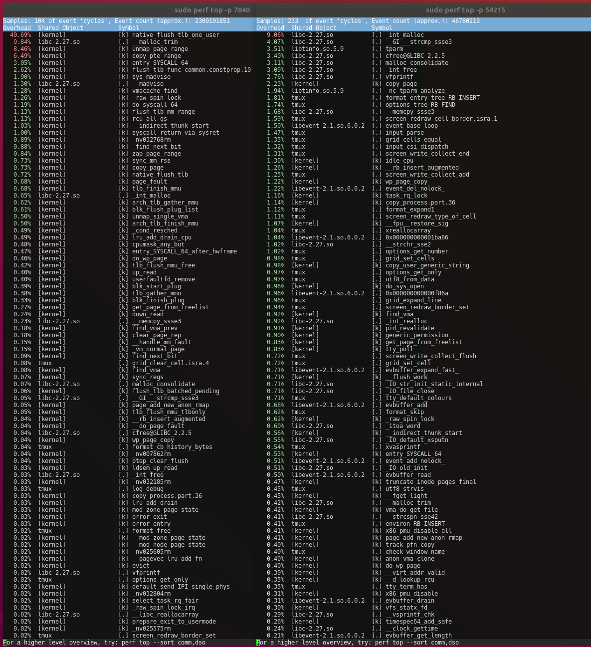 Tmux Becomes Highly Sluggish After Extensive Usage And Gobbles 100 Of A Cpu Core · Issue 2551