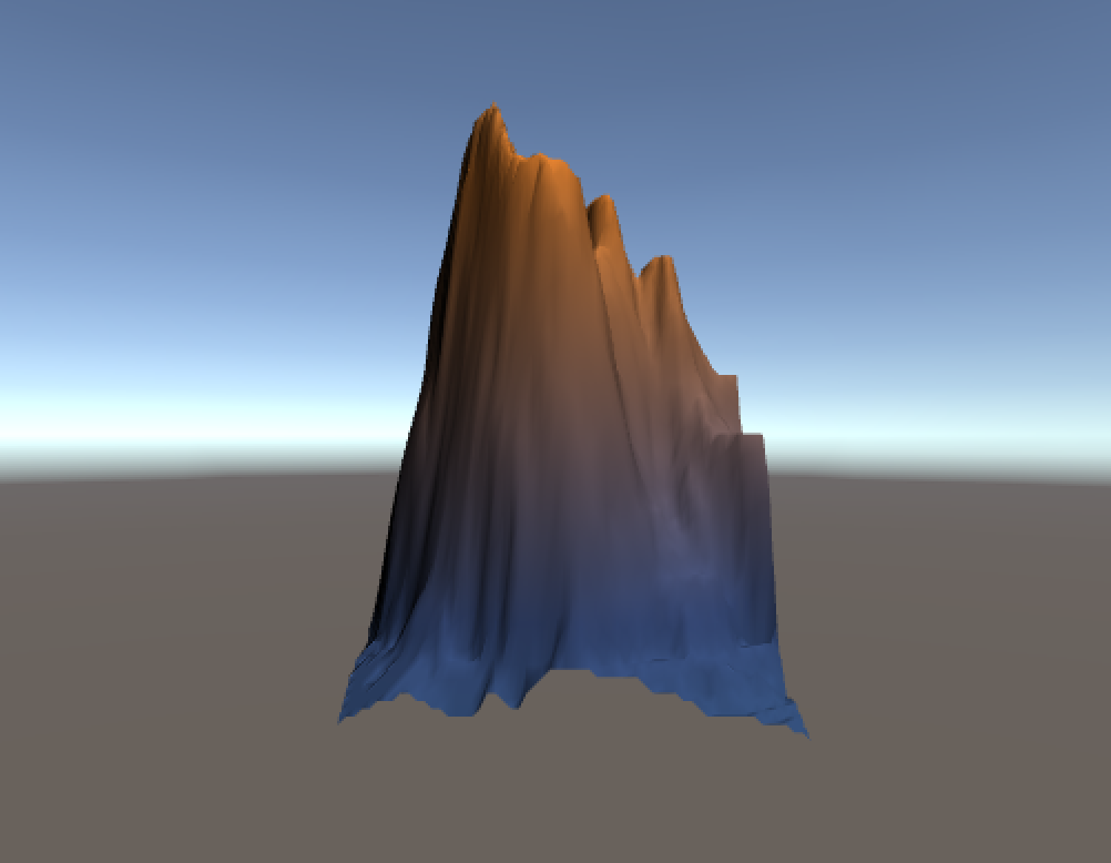 GitHub - kikichristaki/UnityDataViz: Data Visualization for VR using ...