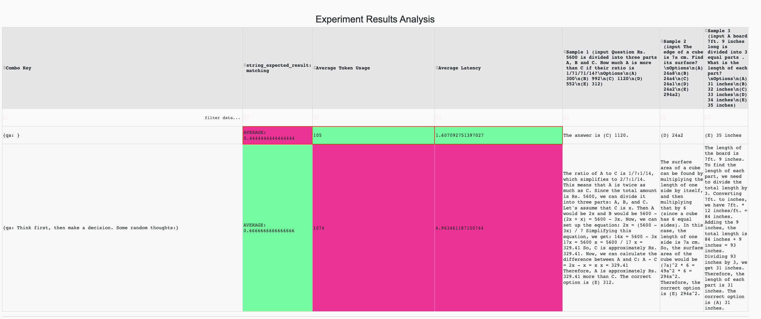 GitHub - YiVal/YiVal: 🚀 Evaluate and Enhance.🚀 YiVal is an open-source ...