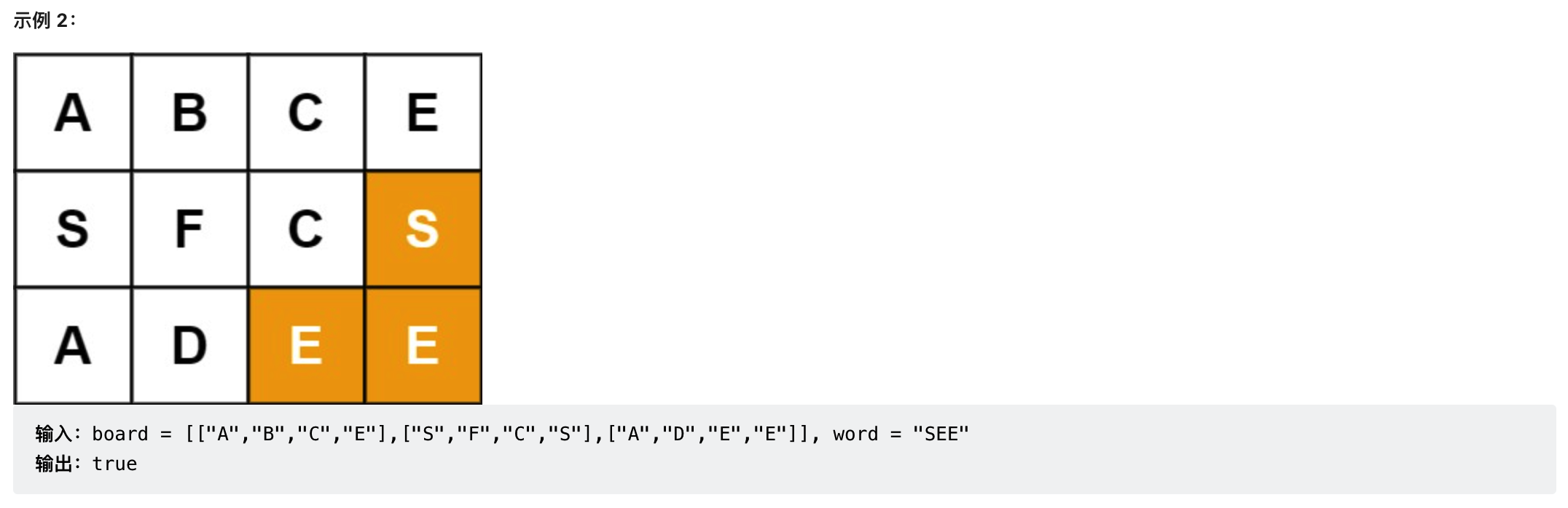 算法练习：四大算法设计思想之三——回溯算法(Backtracking) · Issue #32 · ShannonChenCHN/algorithm-and-data-structure ...