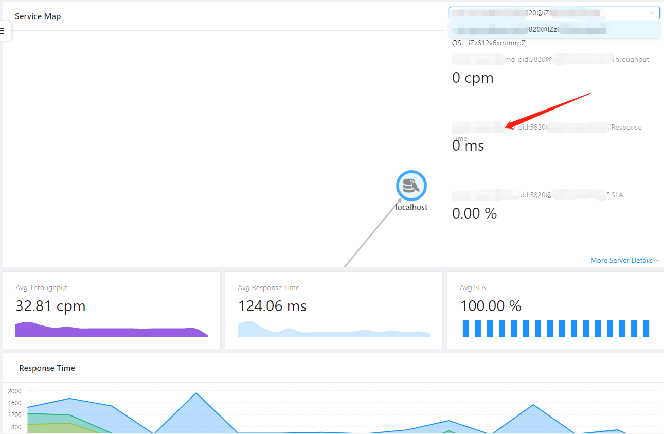 in dashborad tab service,no data specified pid service · Issue #2656 · apache/skywalking · GitHub