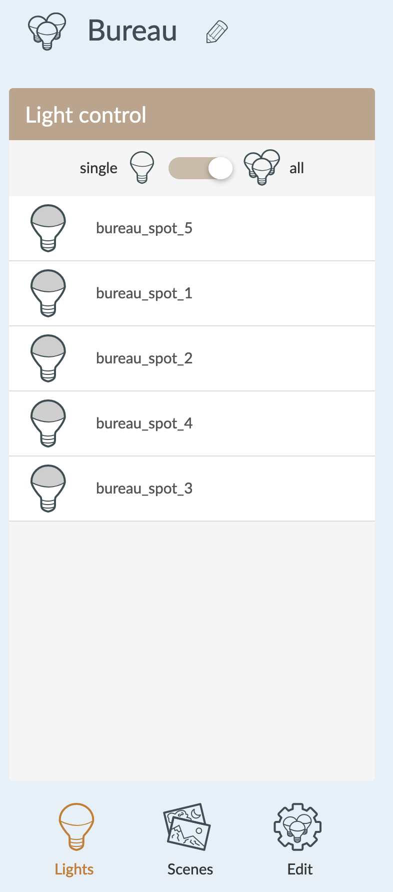 DeConz group of lights and Home Assistant integration · Issue #1335 ...