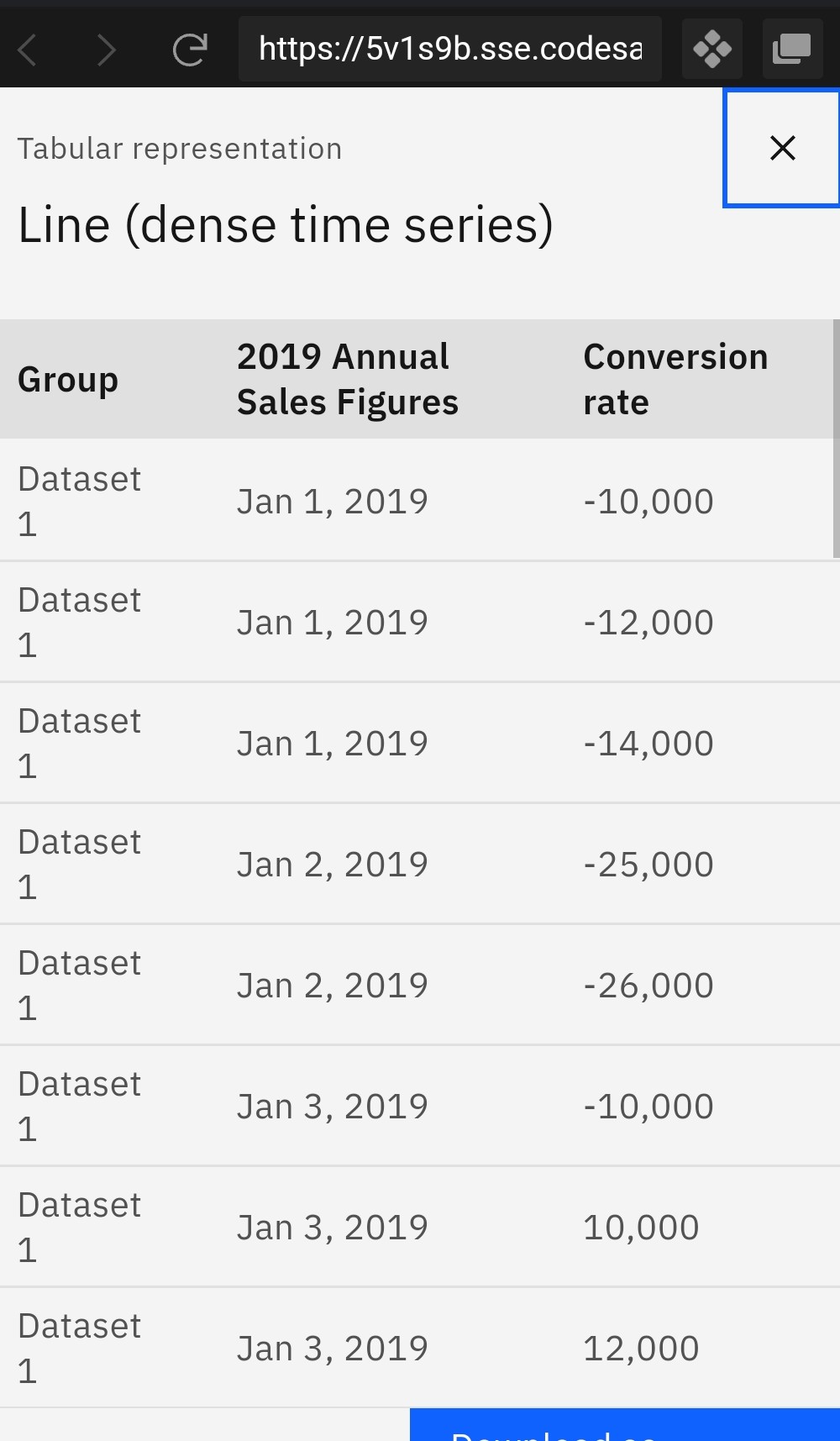 [Bug]: Tabular Data and Tooltip only show date level precision · Issue #1468 · carbon-design ...
